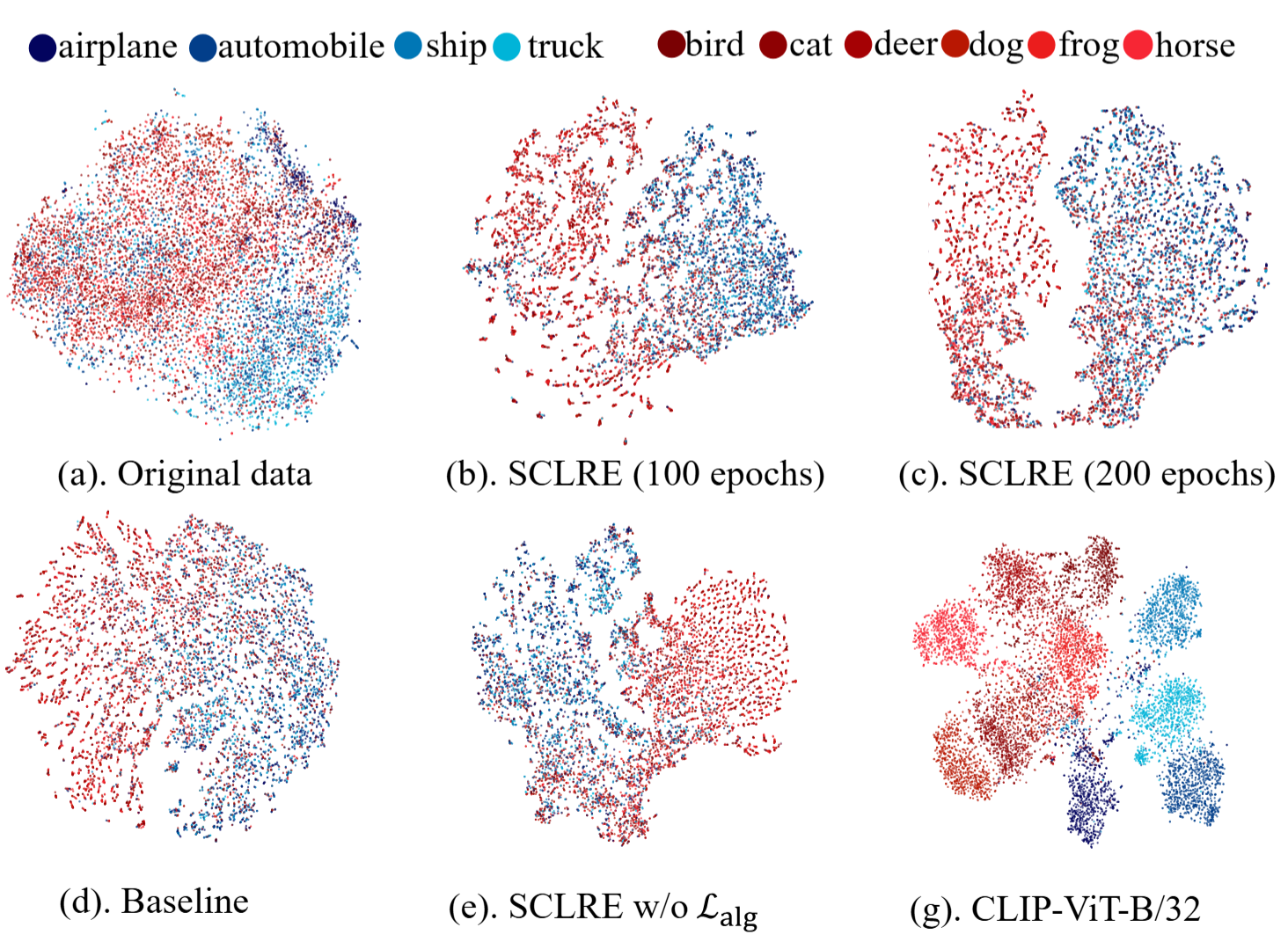 From Coarse-Grained to Superclass